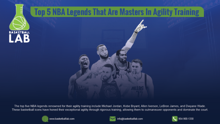 Top 5 NBA Legends and Their Mastery of Agility Training - Basketball ...