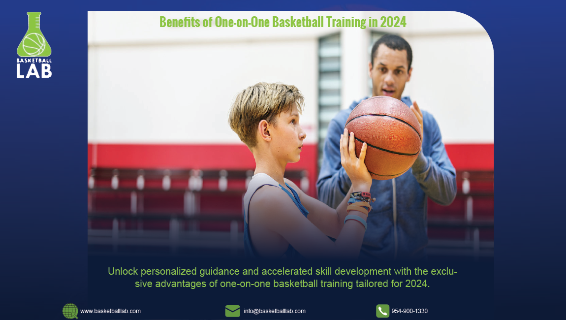 Benefits of One-on-One Basketball Training in 2024 - Basketball Lab Inc