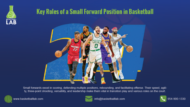 Key Roles of a Small Forward in Basketball - Basketball Lab Inc